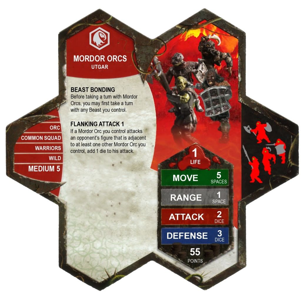 Sherman's Lord of the Rings customs - Aliens vs Predator | Page 3 | Heroscapers